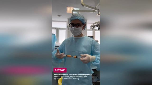 Этапы пластики лица