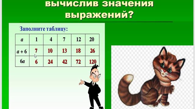 Алгебра 7 класс. Макарычев Ч.1 п.1и2