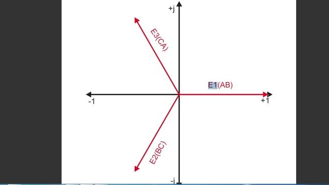 Трехфазные цепи синусоидального тока часть 1 (схемы и алгоритм решения)