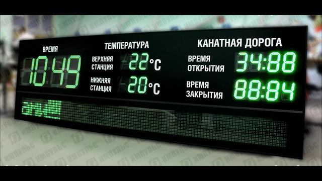 Табло по индивидуальному проекту