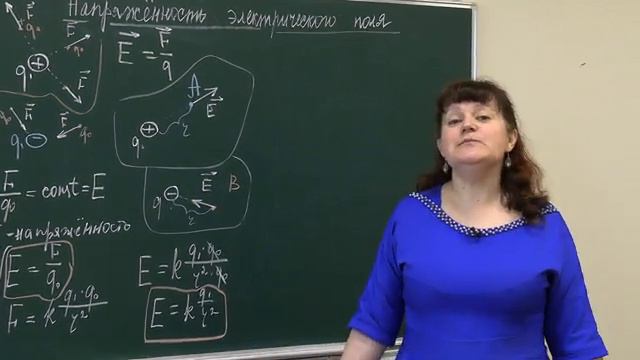 Физика 10 класс .Напряженность электрического поля