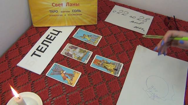 2 - ТЕЛЕЦ - прогноз ТАРО - с  22.01.2024г. по  28.01.2024г. + Послание от Высших Сил.