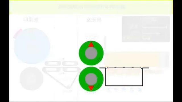 Sinko Machine System