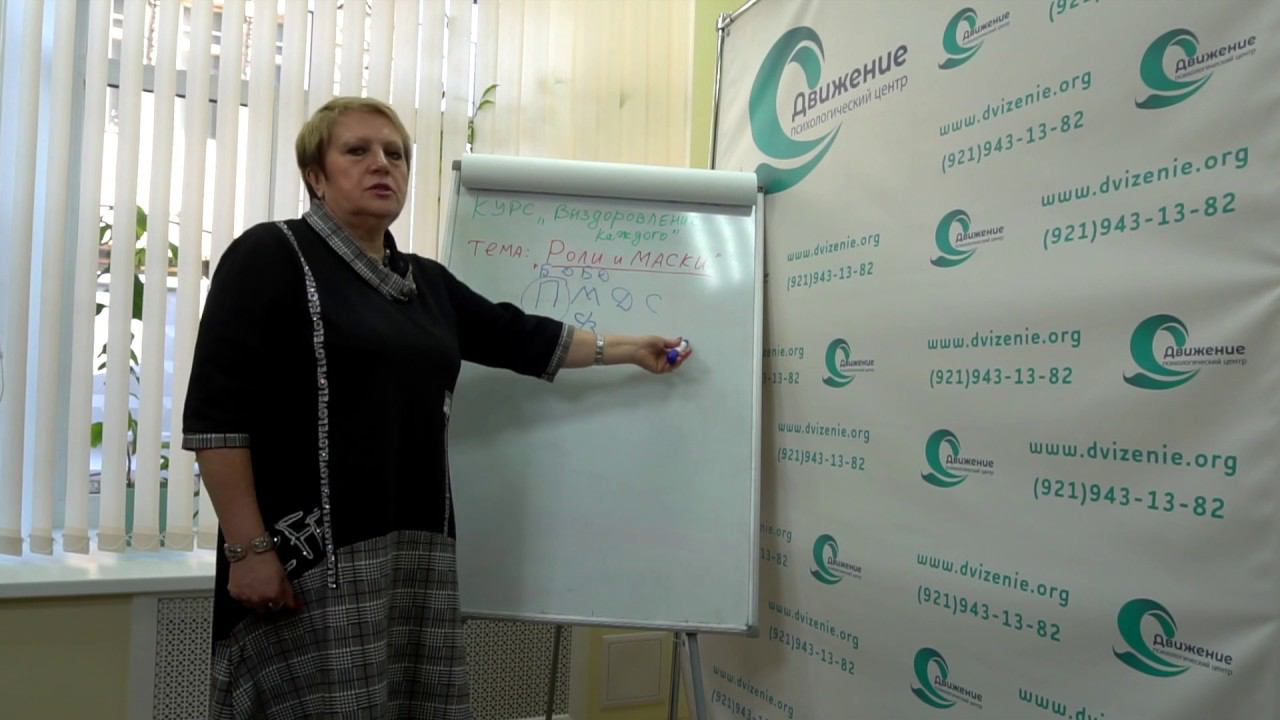 Роли и маски в семье зависимого/созависимого, ВДА