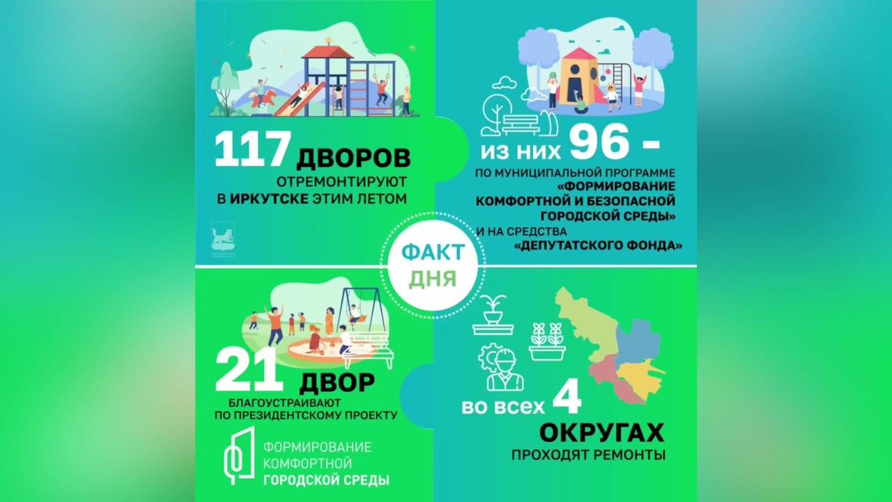 #Фактдня_Иркутск - ремонт дворов