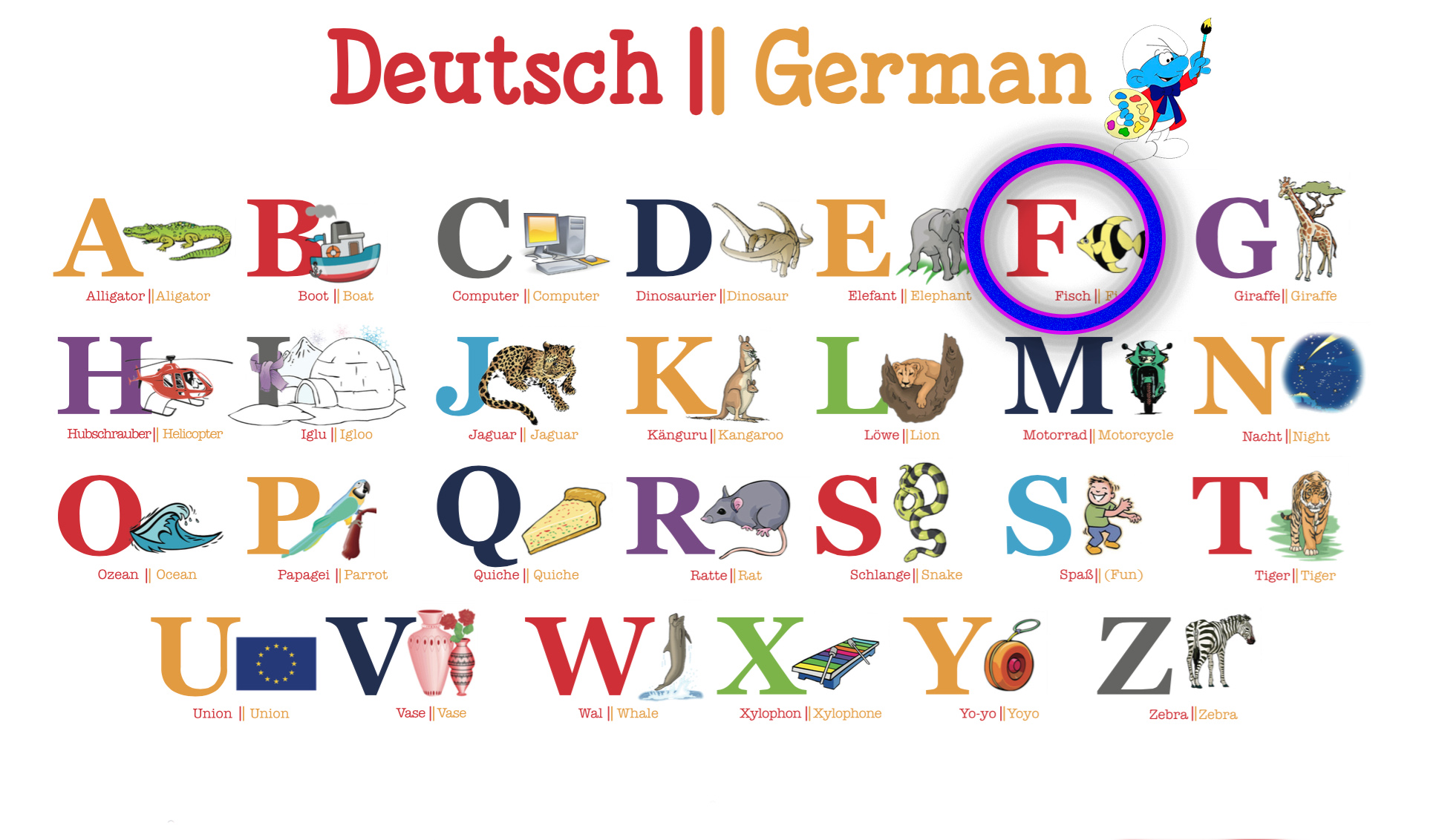 НЕМЕЦКИЙ АЛФАВИТ ДЛЯ ДЕТЕЙ, БУКВА - F, РАЗВИВАЮЩИЙ МУЛЬТИК