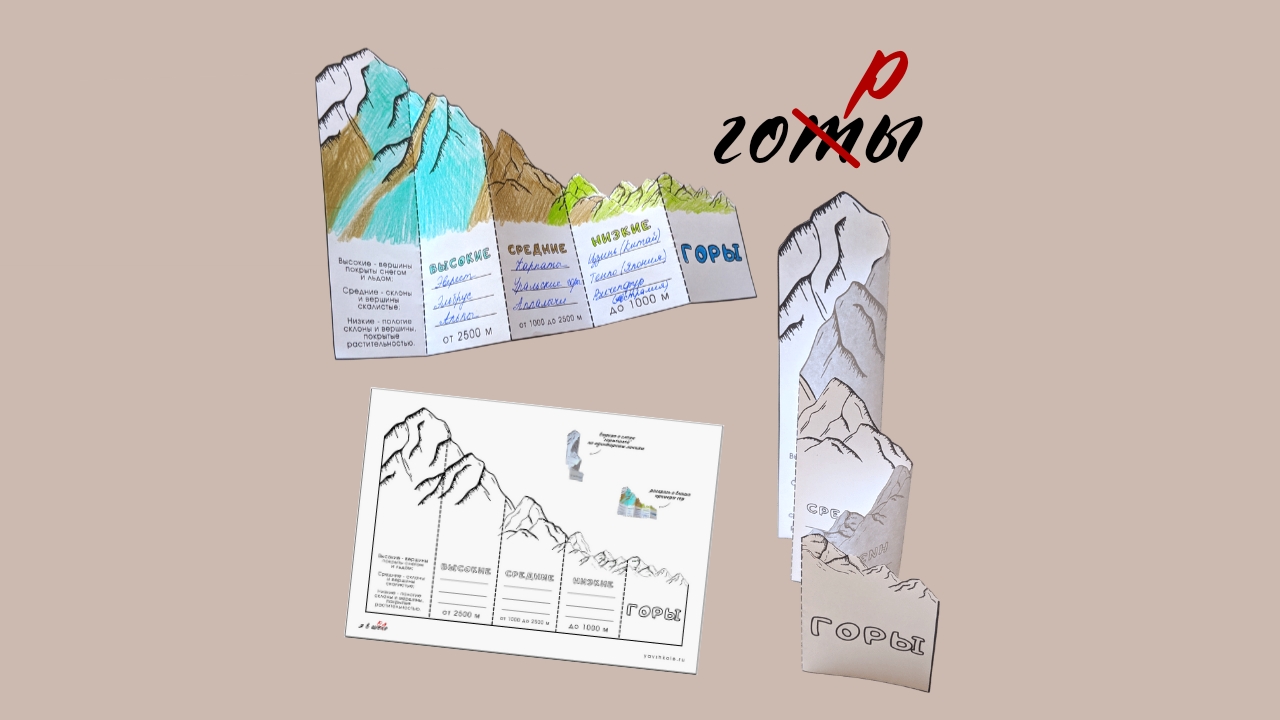 горы по высоте - классификация