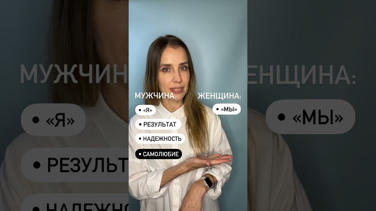 Кто лучше? Руководитель мужчина или женщина? #бизнесконсалтинг #коучинг #руководитель