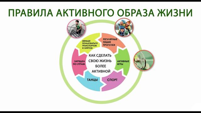 Правила активного образа жизнии