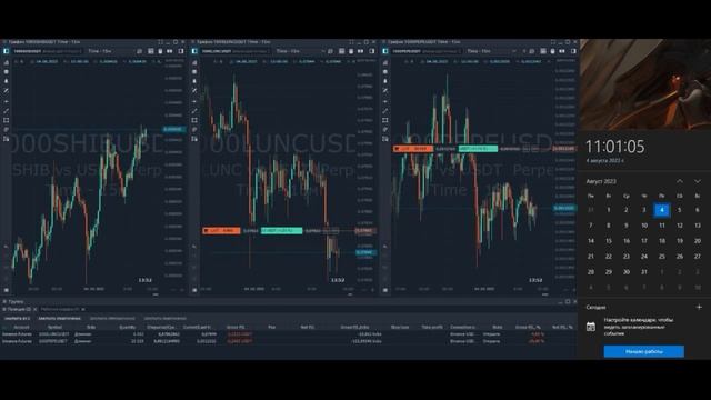 Август торгов 2023