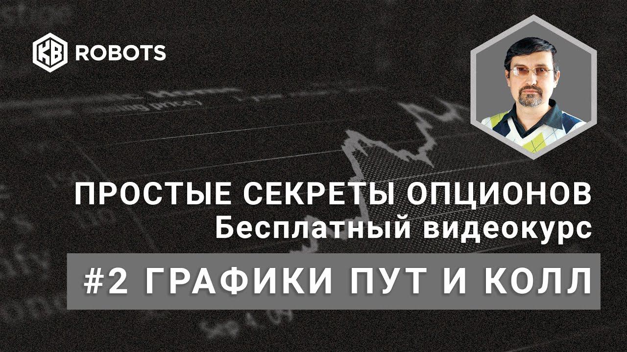 Часть2 Бесплатный курс опционы  Графики пут и колл