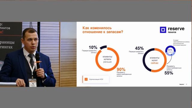«Экосистема Isource - комплексный подход к цифровизации цепей поставок». Аминов Николай, Isource.