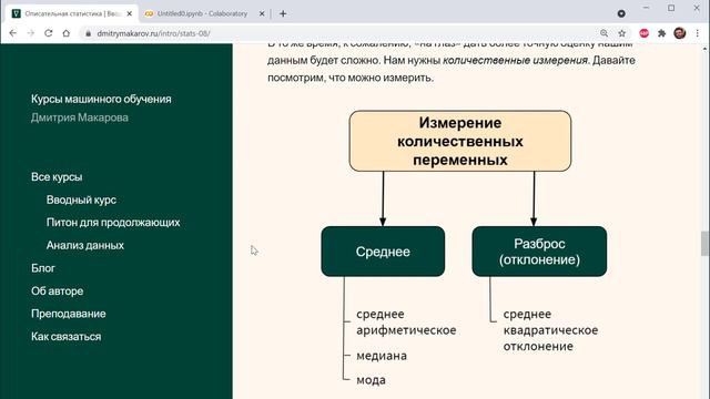 Занятие 8. Описательная статистика