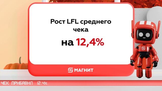Отчетность за третий квартал 2020 года. Магнит.