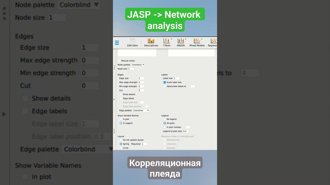 Корреляционные плеяды