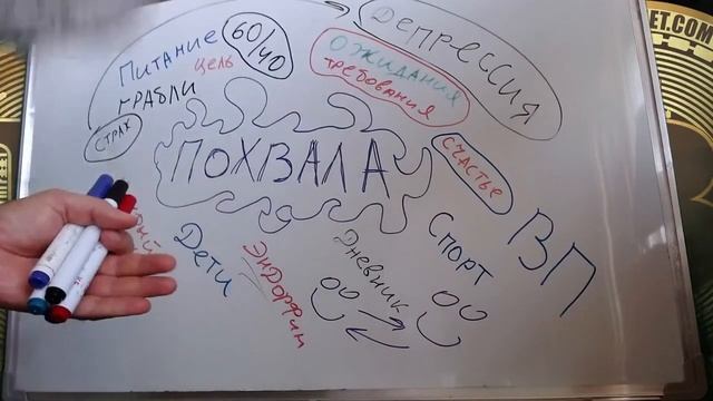 ✅ДЕПРЕССИЯ, КАК ВЫЙТИ БЕЗ ПОМОЩИ ВРАЧА И МЕДИКАМЕНТОВ. ХВАЛИТЕ СЕБЯ ТАК КАК НИ КТО НЕ ХВАЛИТ