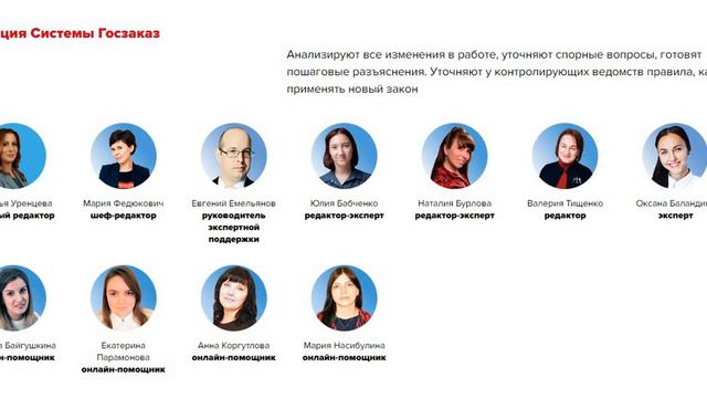 2. 2. Редакция Системы Госзаказ