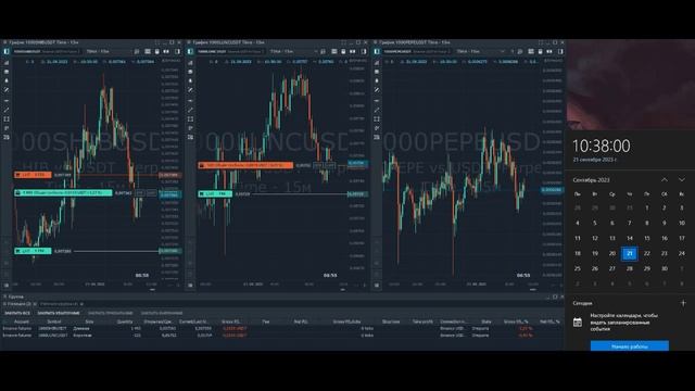 Торговая неделя с 18 по 24.09.2023