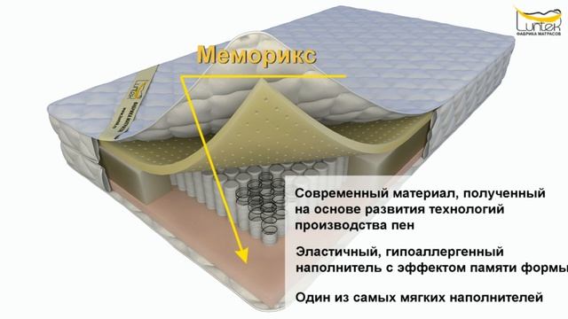 Матрас Soft mix 625 _ Софт микс 625