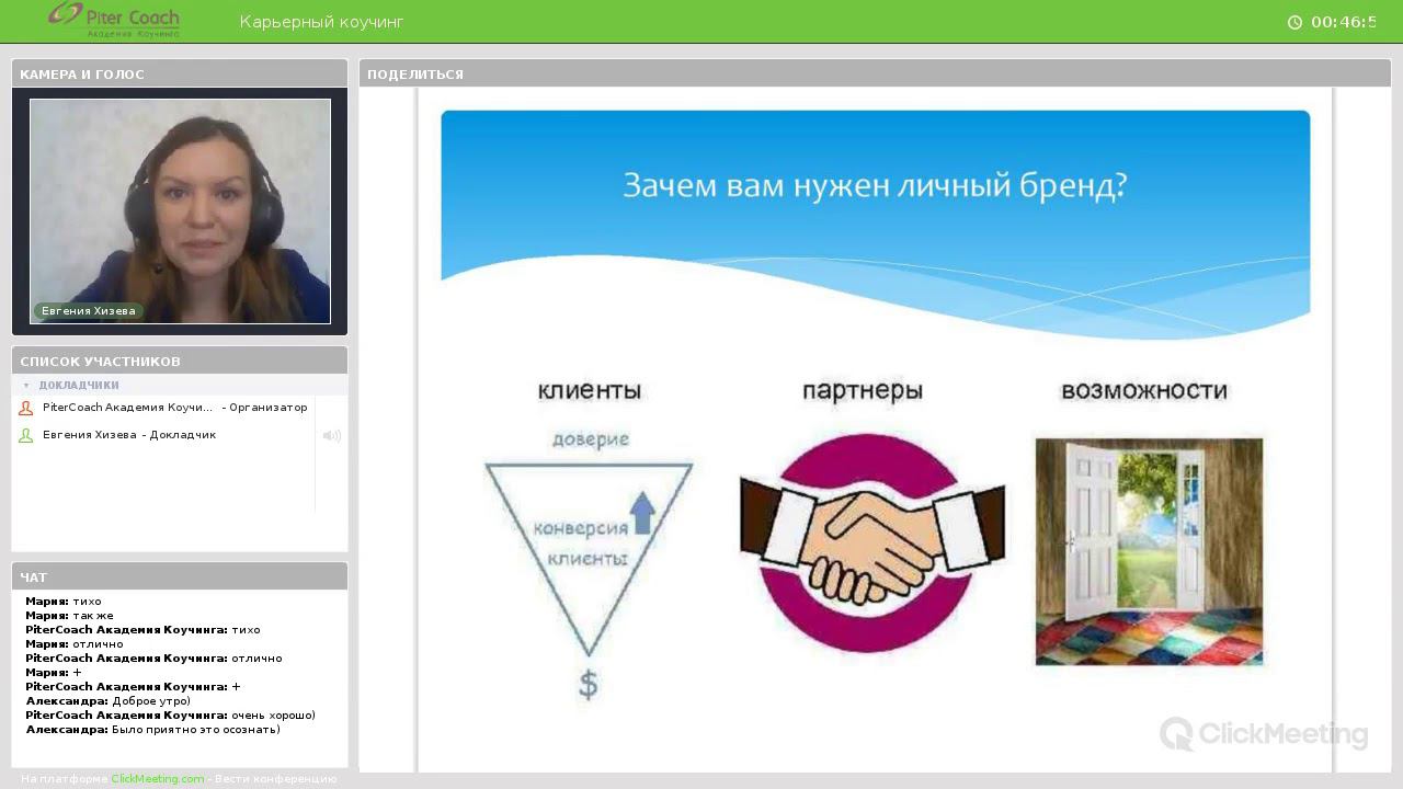 Сколько стоит Ваше имя? Личный бренд