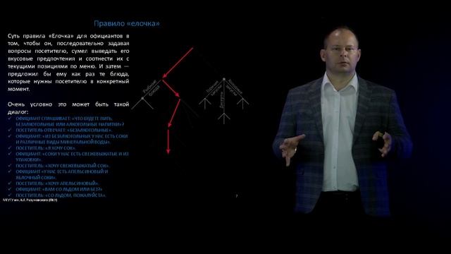 Виделекция 8.3.