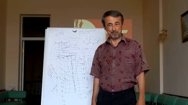 Идеология АРИЗ Часть 2 из 2