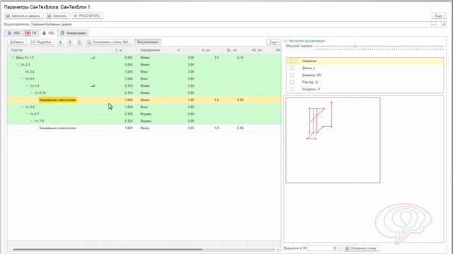 Санитарно-Технические-Блоки
