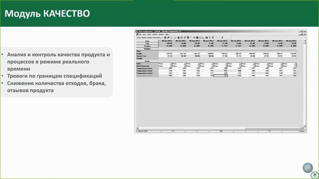 Решения для цифровизации производства с именем GE Digital