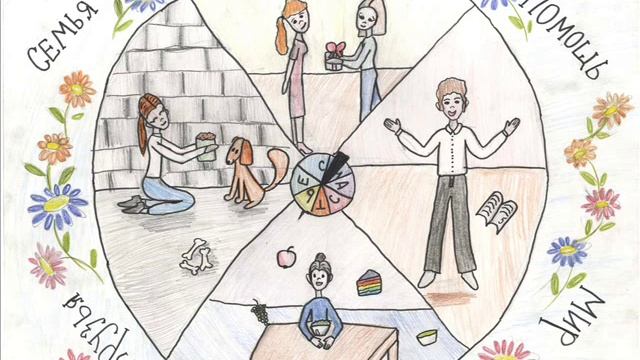 «Что есть счастье». Автор - Игнатова Лилия, 14 лет, ДНР, г. Докучаевск