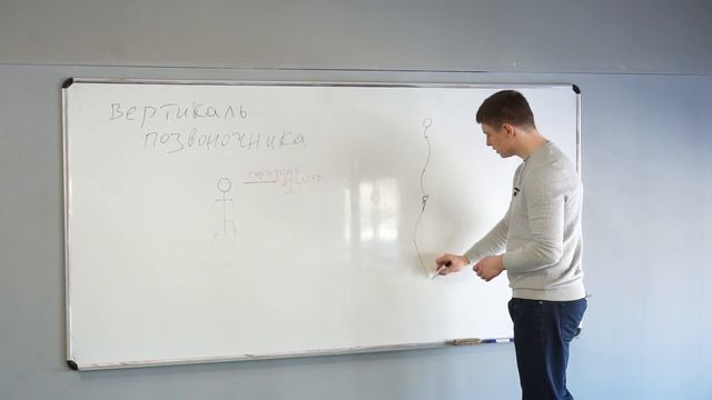 Взгляд определяет осанку: физиологический механизм как упражнение и диагностика