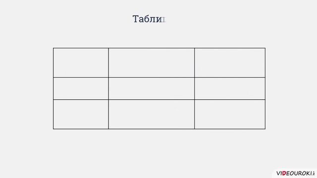 7 класс. 48. Таблицы. Графические изображения