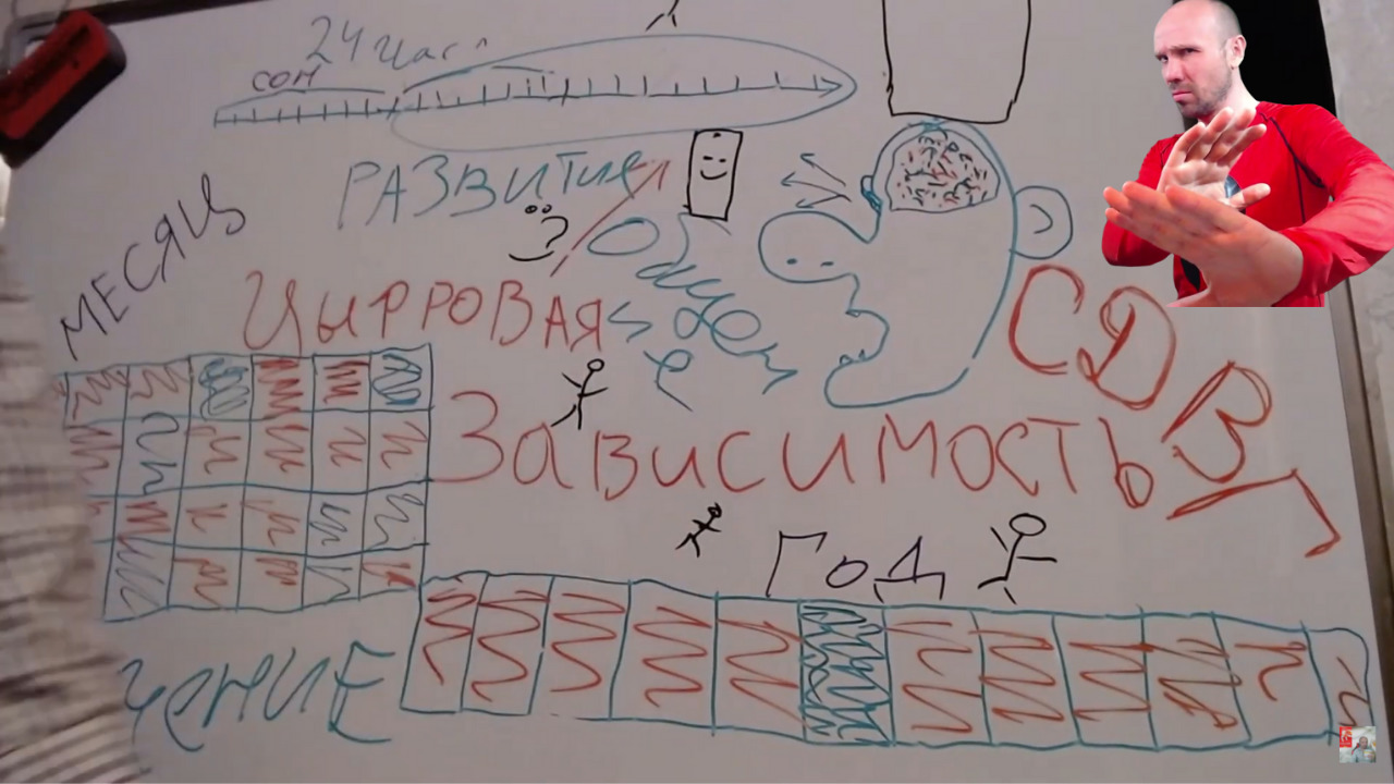 ✅Лечение СДВГ. Цифра зависимость. Digital dementia. Если ваш ребёнок сидит в интернете, смотри видео