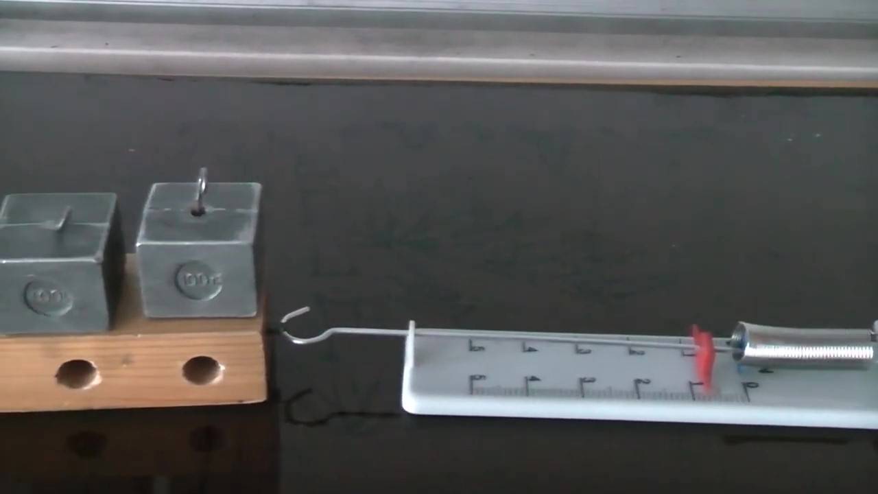 Лабораторная работа "Определение коэффициента трения"