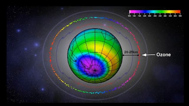 01  ATPL Training   Meteorology #01 The Atmosphere