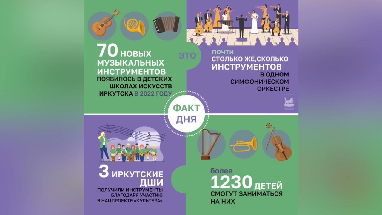 #Фактдня_Иркутск - Музыкальные инструменты. Иркутск