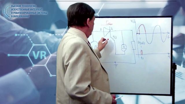 Промышленная электроника тиристоры