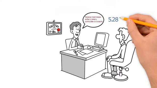 Готовим к переговорам