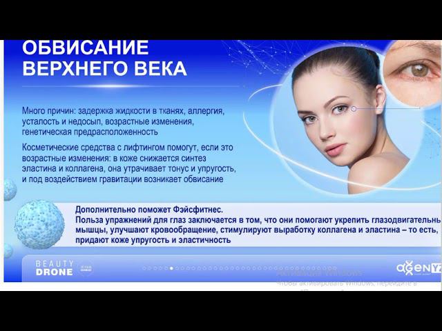 Крем- интенсив вокруг глаз, улучшающий зрение