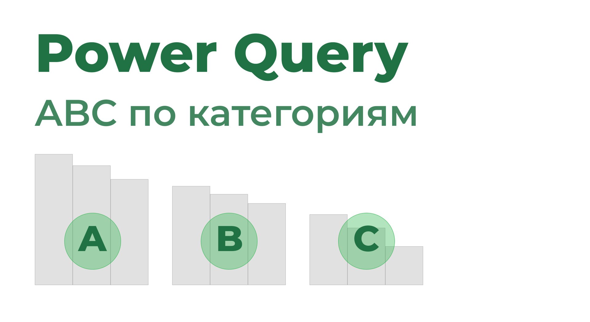Power Query. ABC по категориям