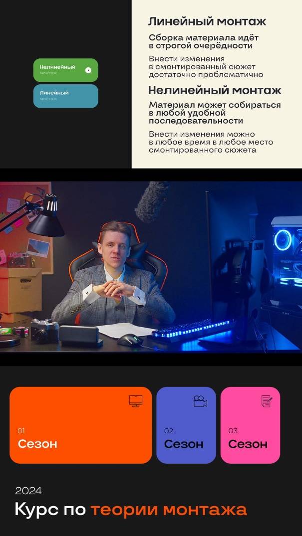 Линейный монтаж #курс #теориямонтажа #premierepro
