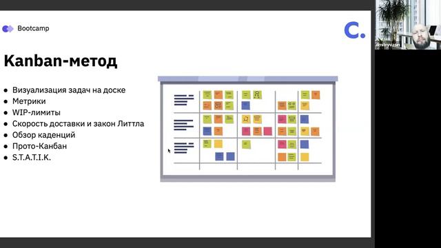 Bootcamp Урок №15 Метод Kanban