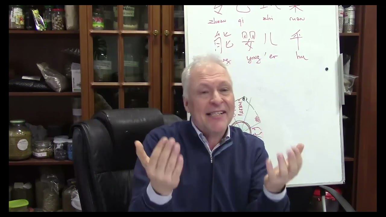 Причины головных болей с точки зрения европейской и китайской медицин