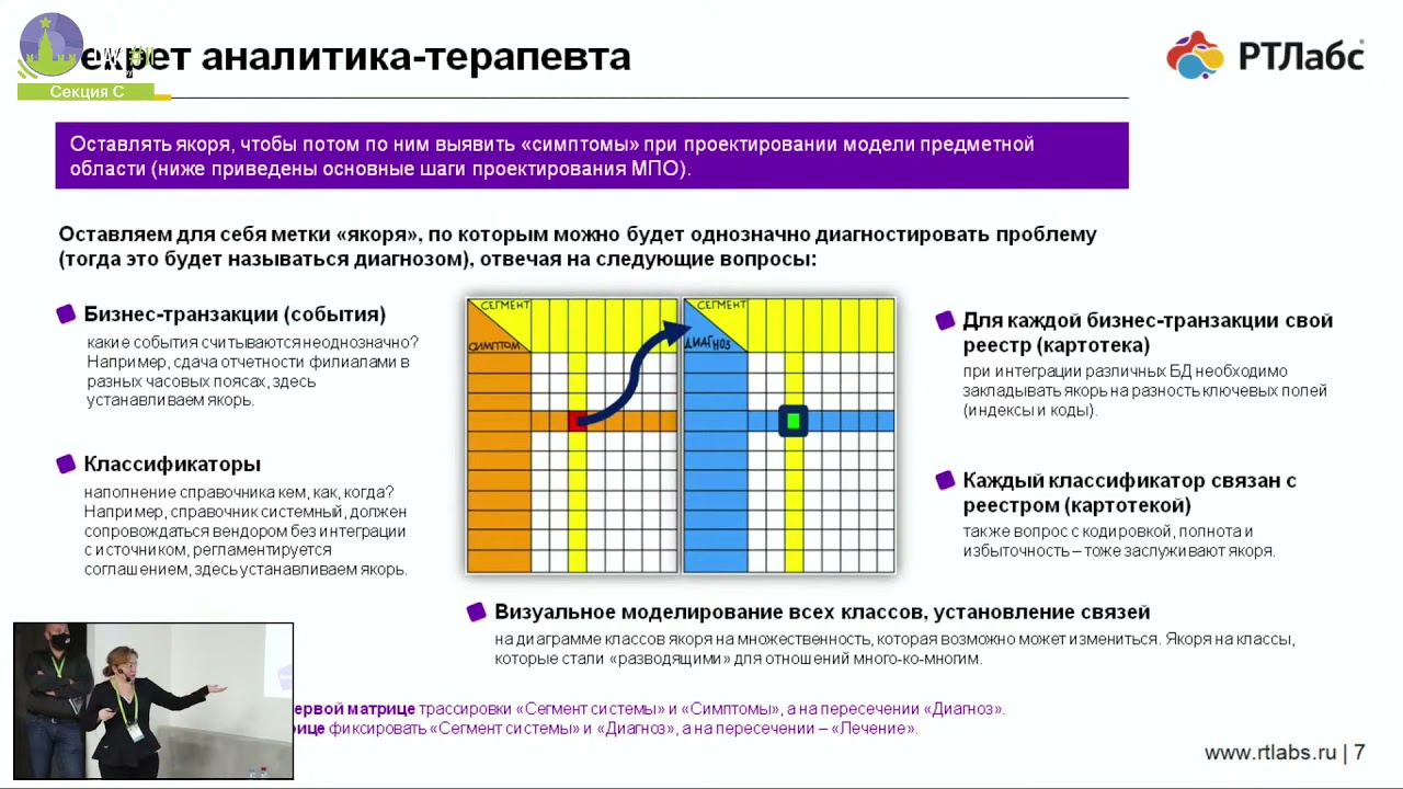 Аналитик как терапевт для системы