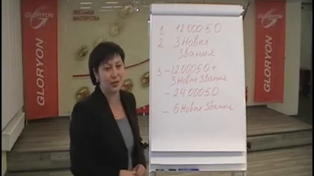 Людмила Черных презентует новый промоушен Gloryon