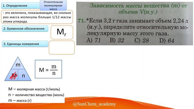 Химия. Если 3,2 г газа занимает объем 2,24 л (н.у.), определите его относительную молекулярную массу