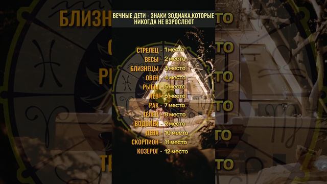 ⭐️Знаки зодиака, которые никогда не взрослеют⭐️