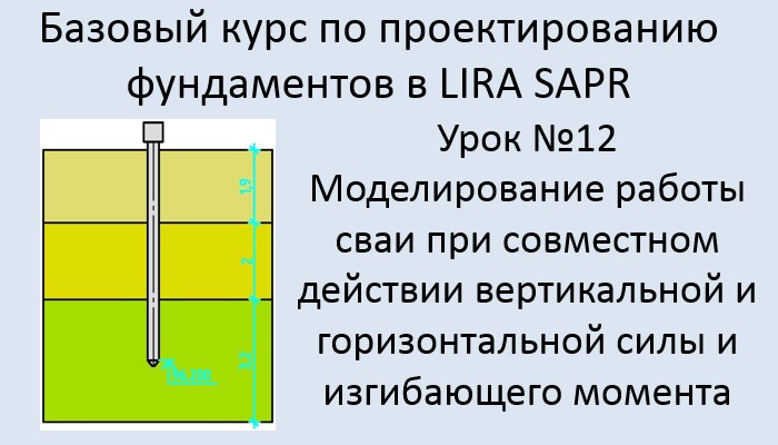 Фундаменты в Lira Sapr Урок 12 Работа сваи при действии продольной силы и момента N, M, Q