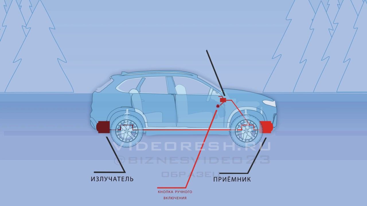 Система оповещения, рекламный ролик 1 мин