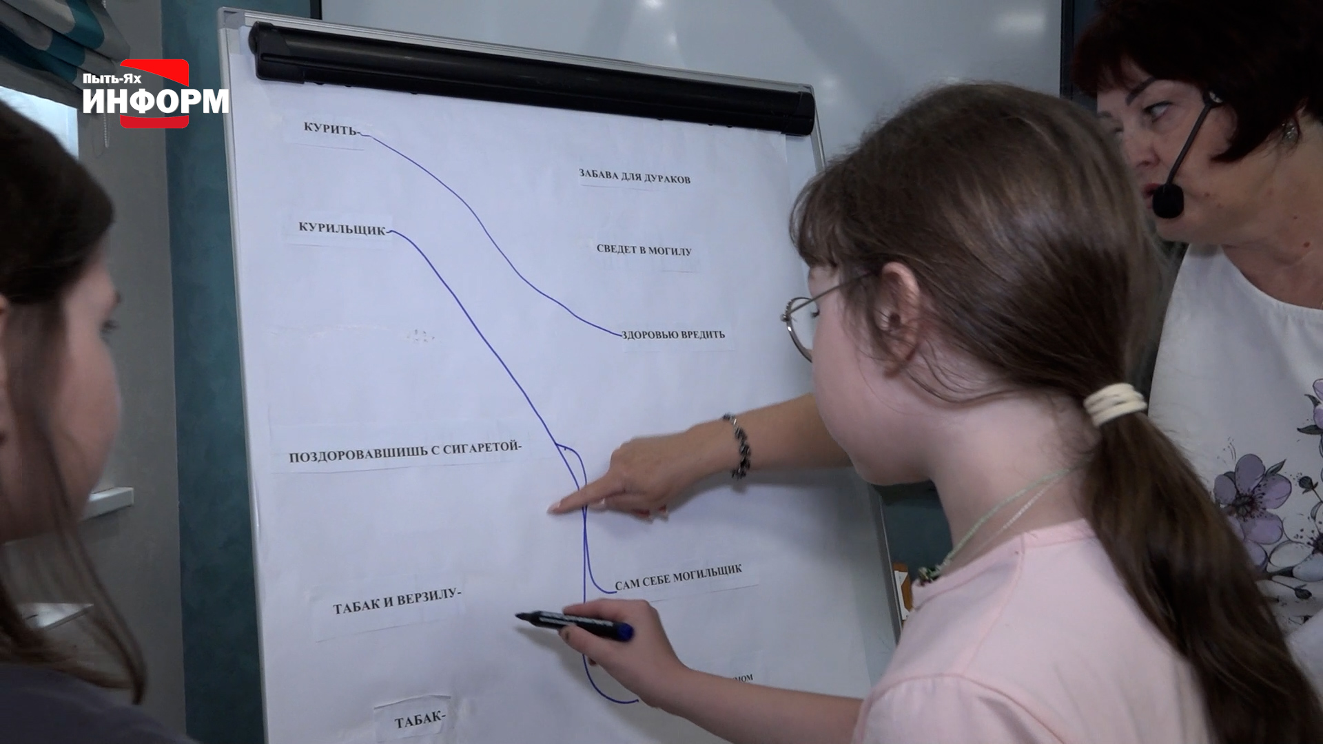 Горькие плоды сладкой жизни