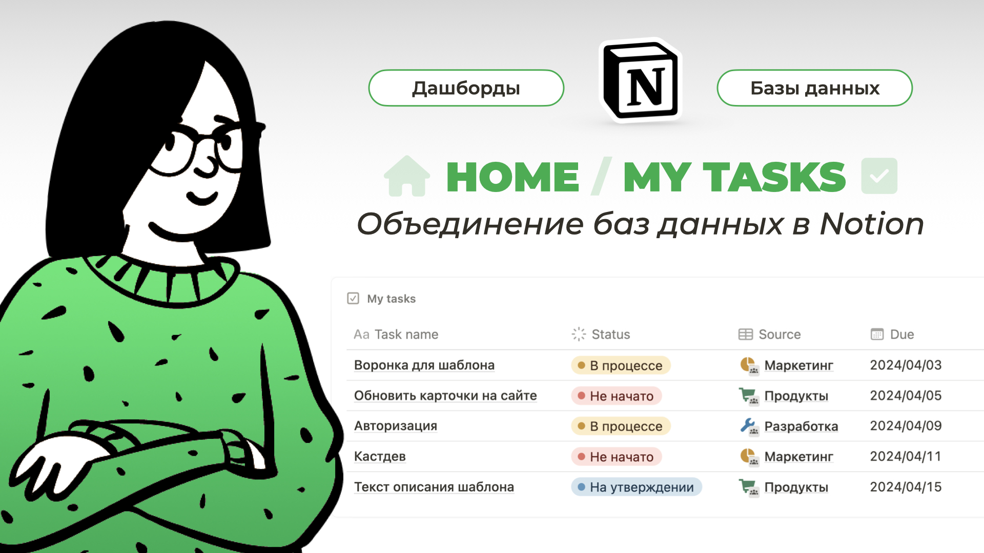 Notion базы данных. Дашборд Home / My tasks. Объединение нескольких баз в одну. Работа в команде